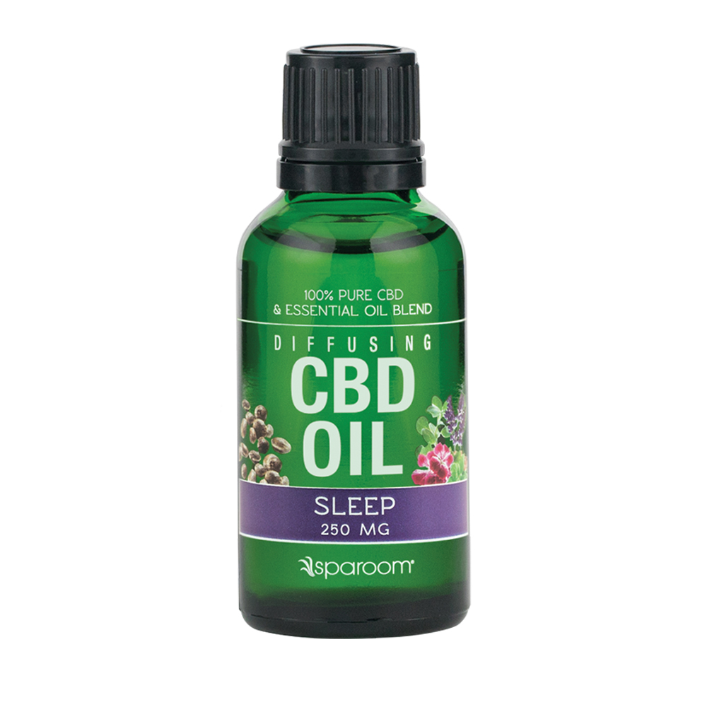 Sleep CBD Essential Oil Hellorx Sleep CBD Essential Oil Hellorx